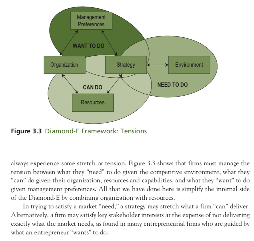 Hi, I Have An Exam Coming Up, And So I Really Need... | Chegg.com