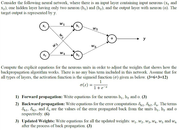 Solved Consider the following neural network, where there is | Chegg.com