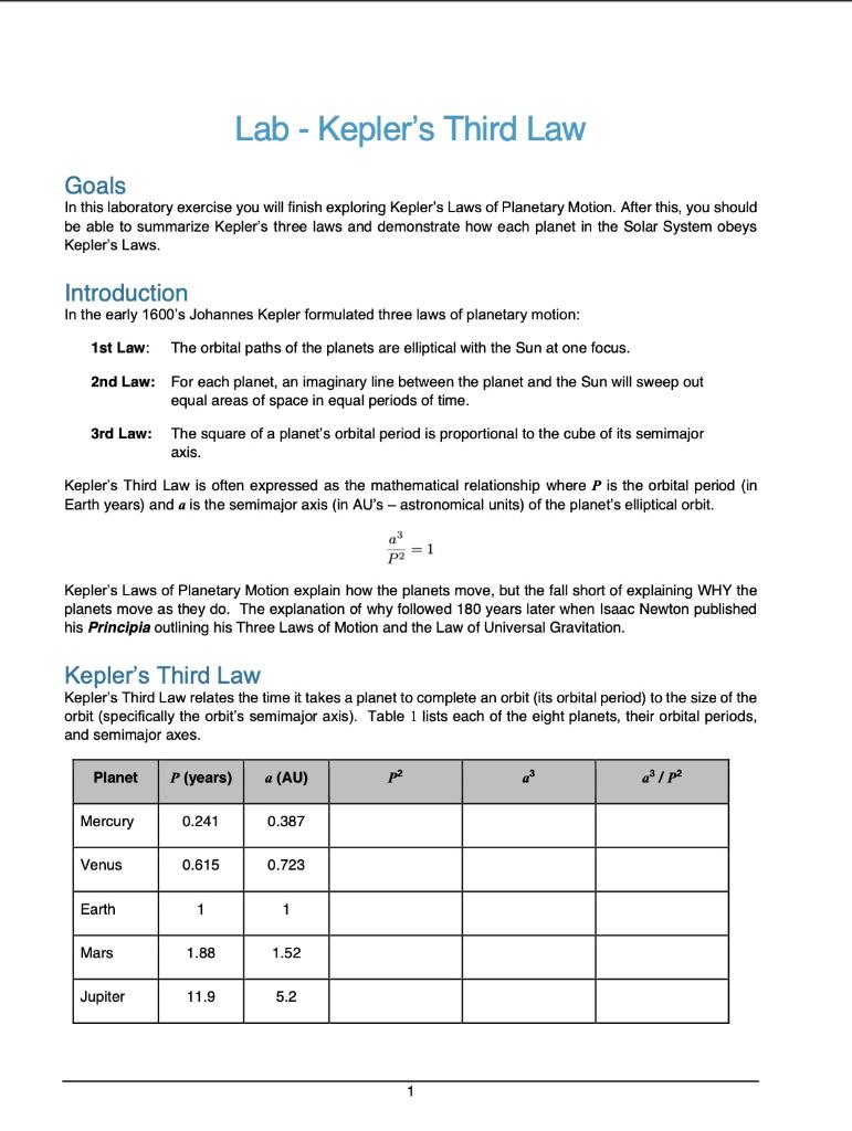 Solved Lab - Kepler's Third Law Goals In this laboratory | Chegg.com