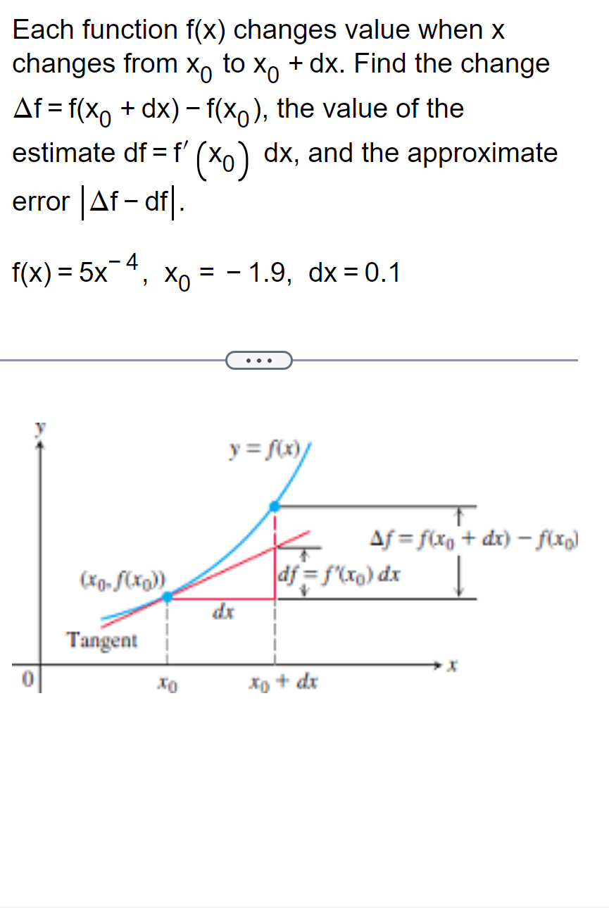 Solved Each function f(x) changes value when x changes from | Chegg.com
