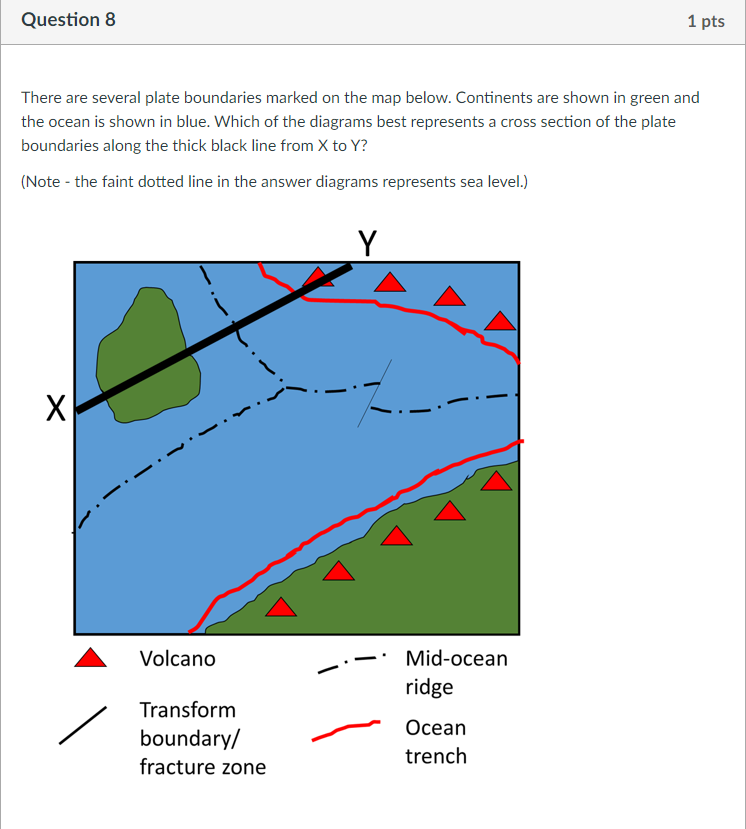 Solved There are several plate boundaries marked on the map | Chegg.com