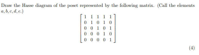 Solved Draw the Hasse diagram of the poset represented by | Chegg.com