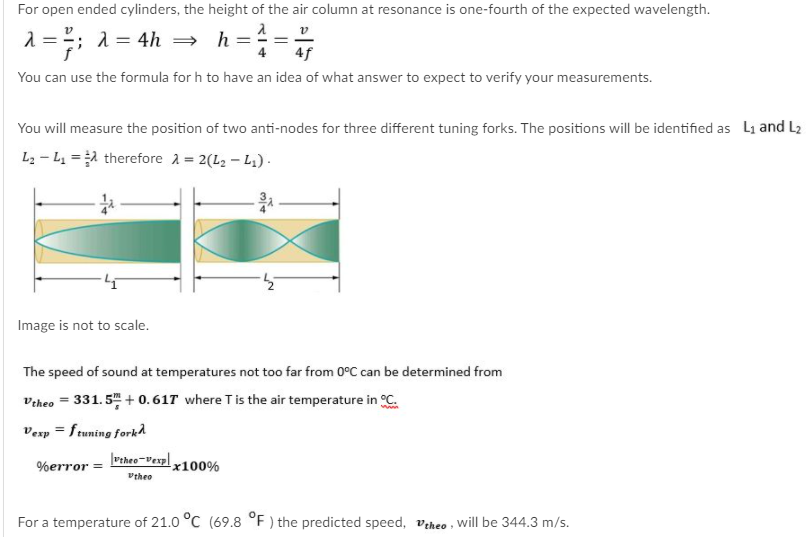 Solved For open ended cylinders, the height of the air | Chegg.com