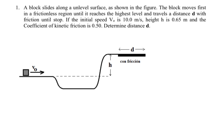 Solved 1. A block slides along a unlevel surface, as shown | Chegg.com