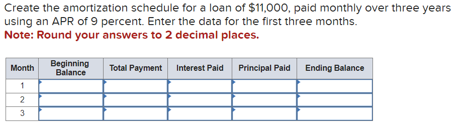 Solved Create the amortization schedule for a loan of | Chegg.com
