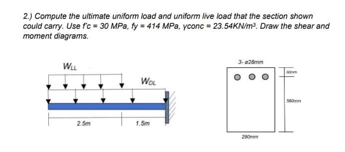Solved 2.) Compute the ultimate uniform load and uniform | Chegg.com