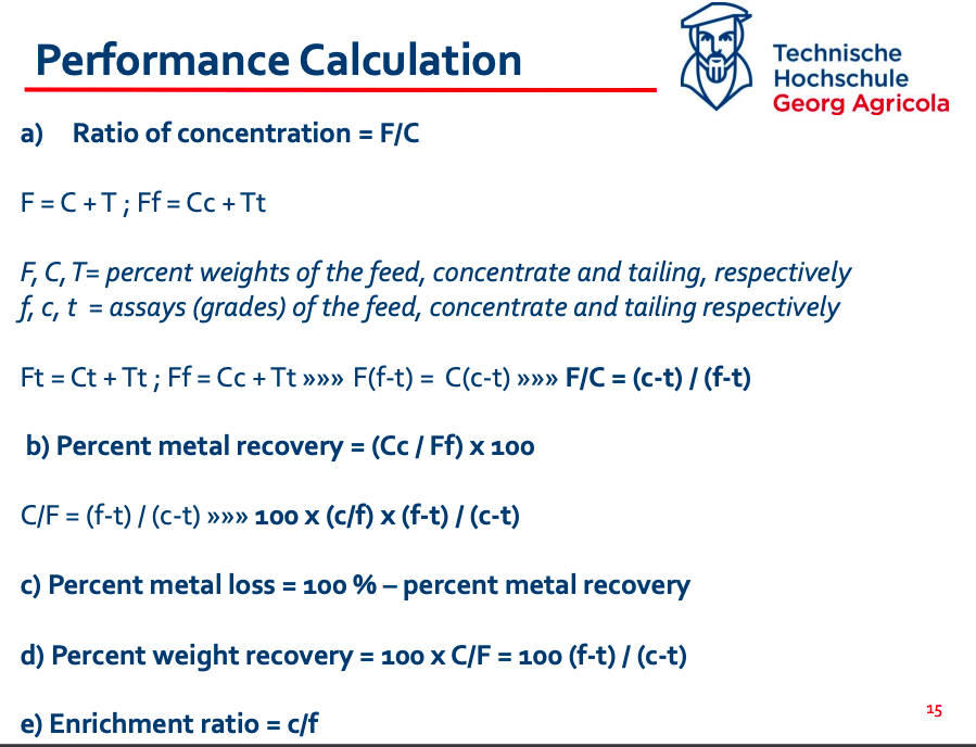 Performance Calculation Technische Hochschule Georg | Chegg.com