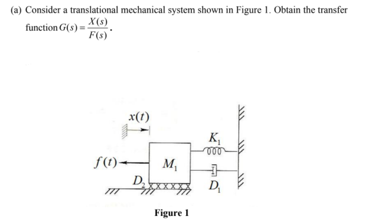 Solved (a) Consider a translational mechanical system shown | Chegg.com
