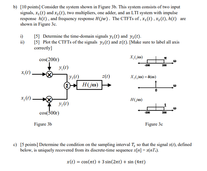 Solved b) [10 points] Consider the system shown in Figure | Chegg.com
