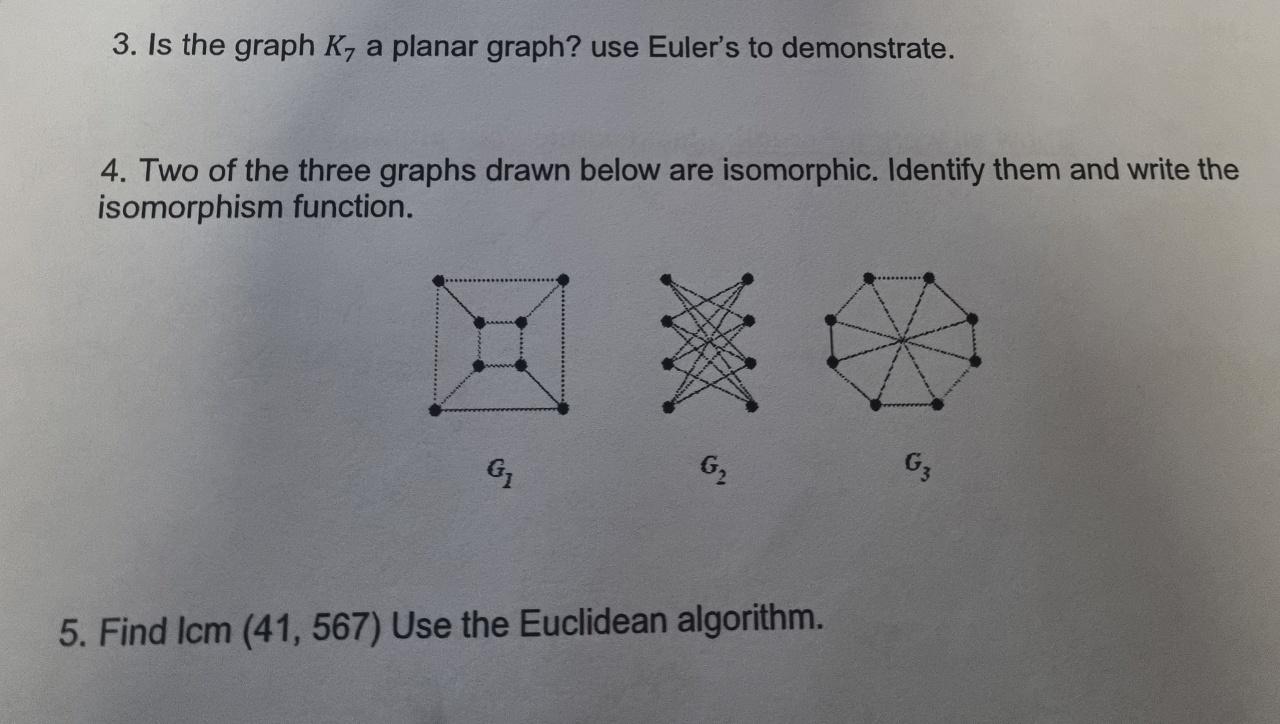 Solved 3. Is the graph K, a planar graph? use Euler's to | Chegg.com