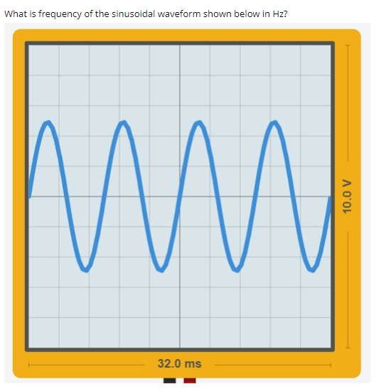Solved What is frequency of the sinusoidal waveform shown | Chegg.com