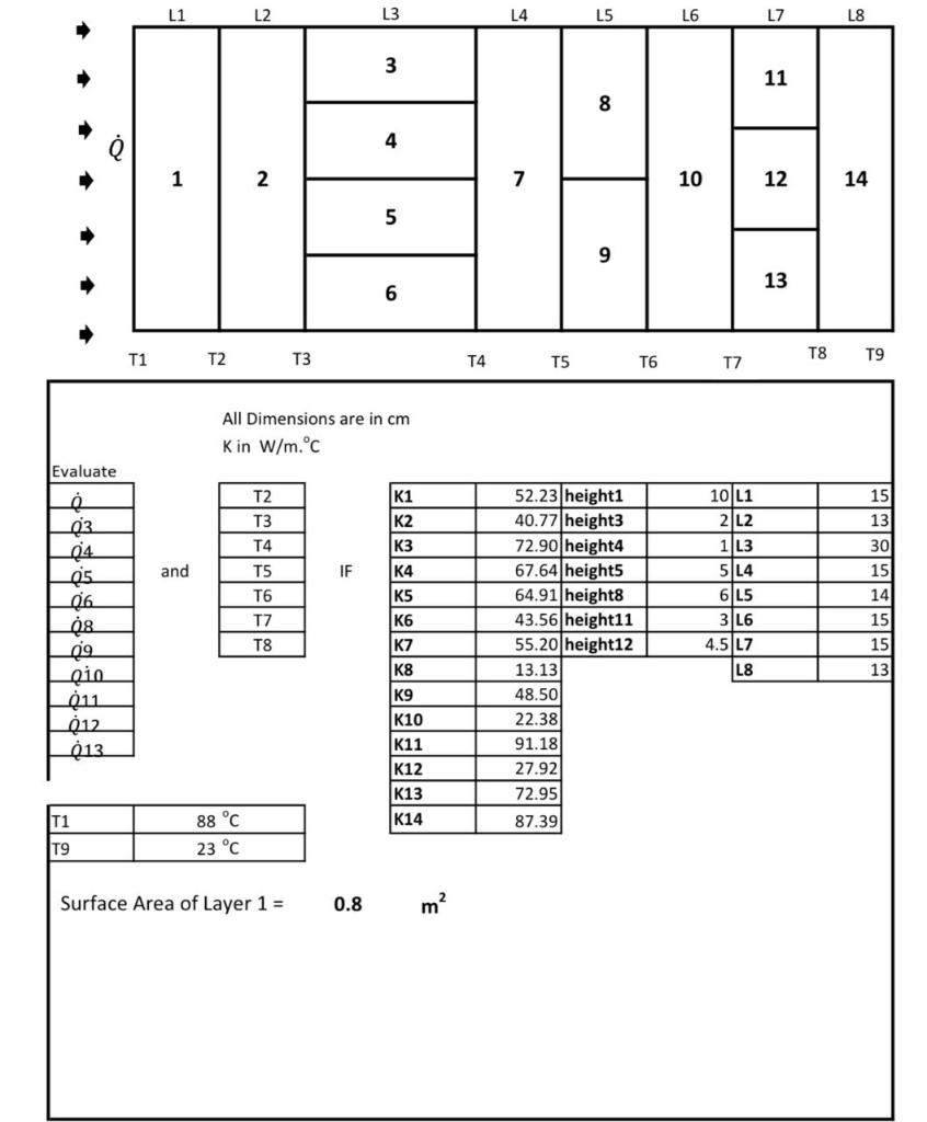 Solved L1 L2 L3 L4 L5 L6 L7 L8 3 11 8 4 1 2 7 10 12 14 5 9 | Chegg.com