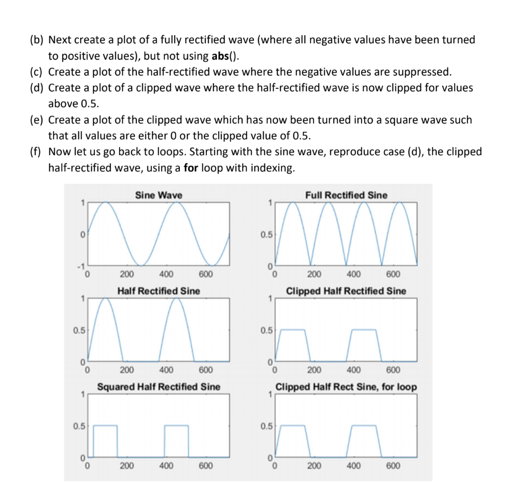 Solved In this exercise there is more than one way to solve | Chegg.com