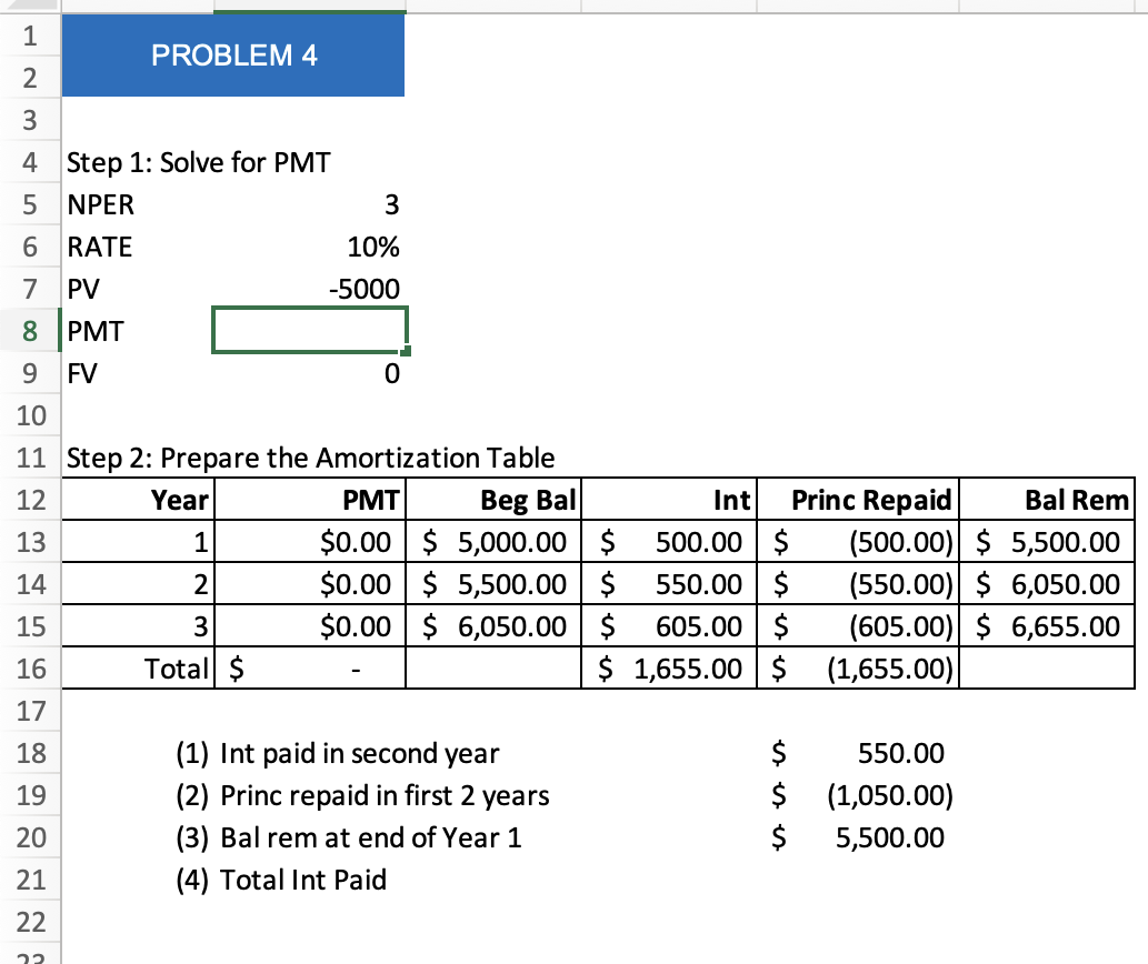 Solved 1 Step 2: Prepare the Amortization Table | Chegg.com
