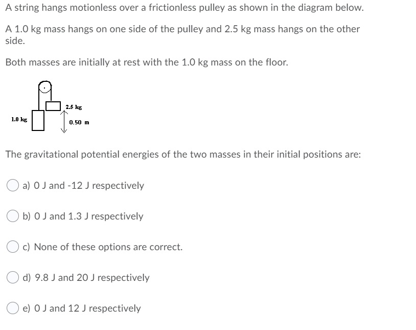 Solved A string hangs motionless over a frictionless pulley | Chegg.com