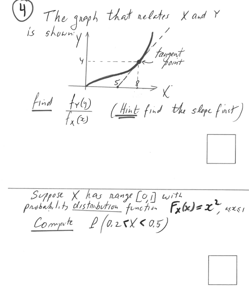 Solved 4 is shown The graph that relates X and Y Y showniy 4 | Chegg.com