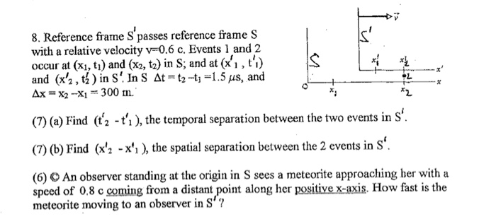 Solved Reference frame S' passes reference frame S with a | Chegg.com