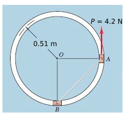 Solved The two 0.24-kg sliders A and B move without friction | Chegg.com