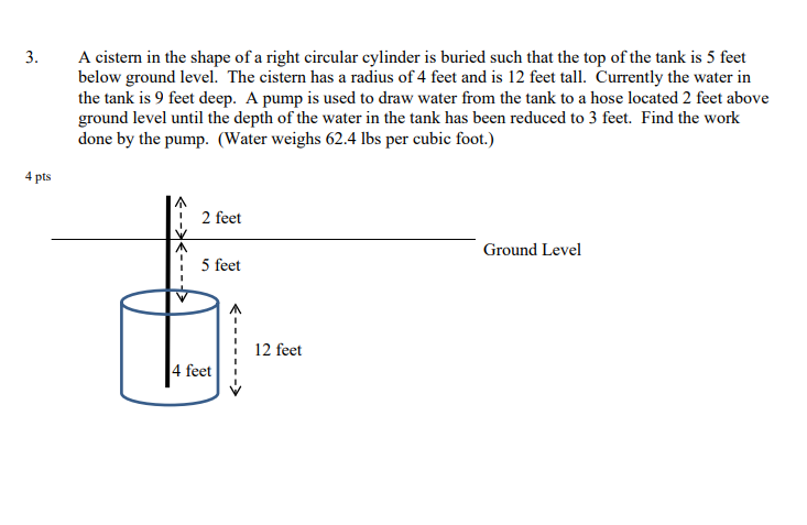 Solved 3. A cistern in the shape of a right circular | Chegg.com