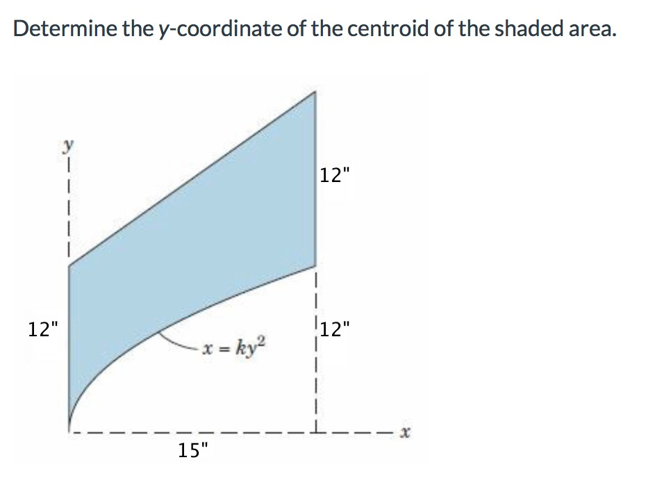 Solved Determine the y-coordinate of the centroid of the | Chegg.com Solved Determine the y-coordinate of the centroid of the | Chegg.com