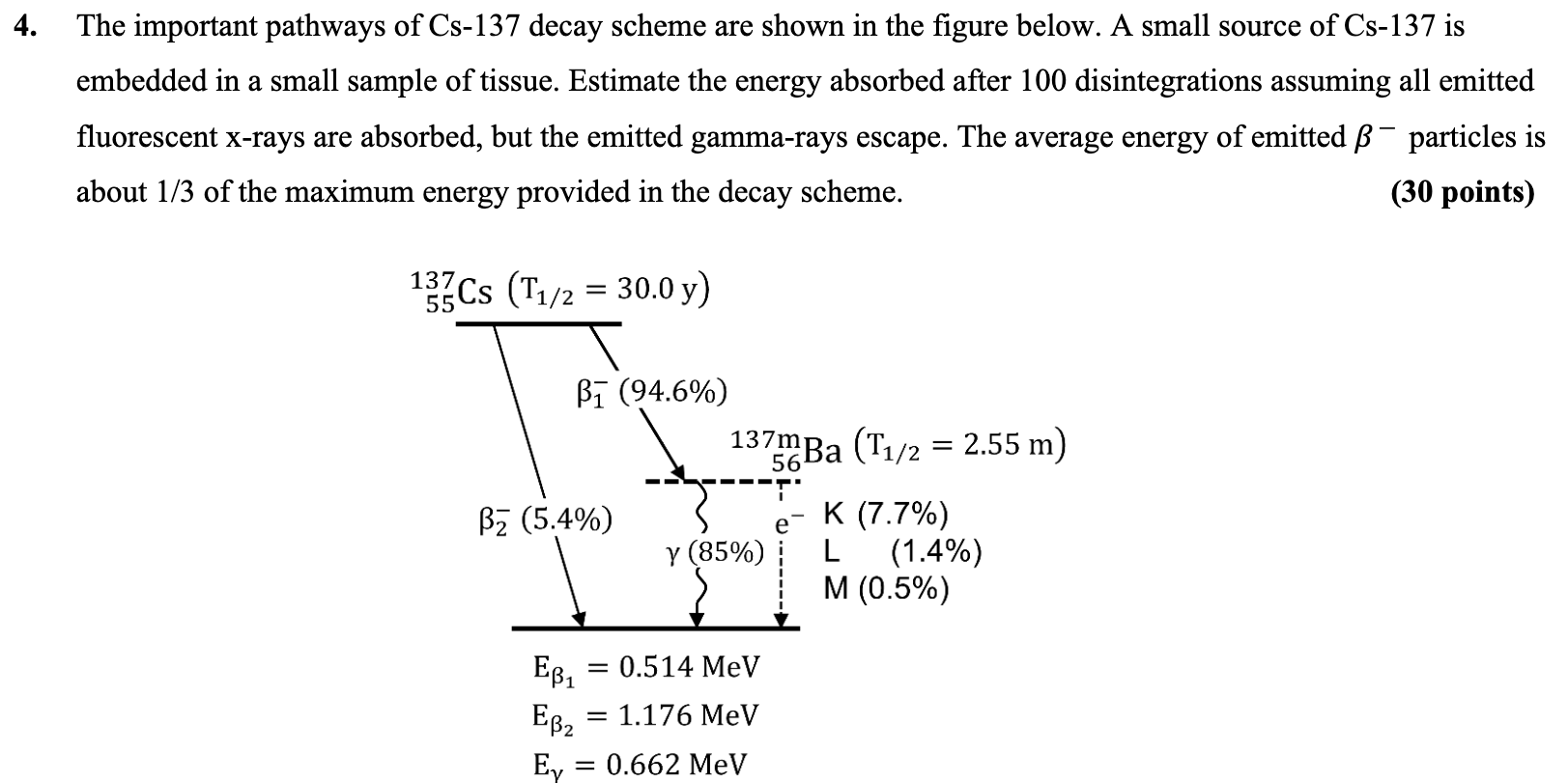 Solved 4. The important pathways of Cs- 137 decay scheme are | Chegg.com