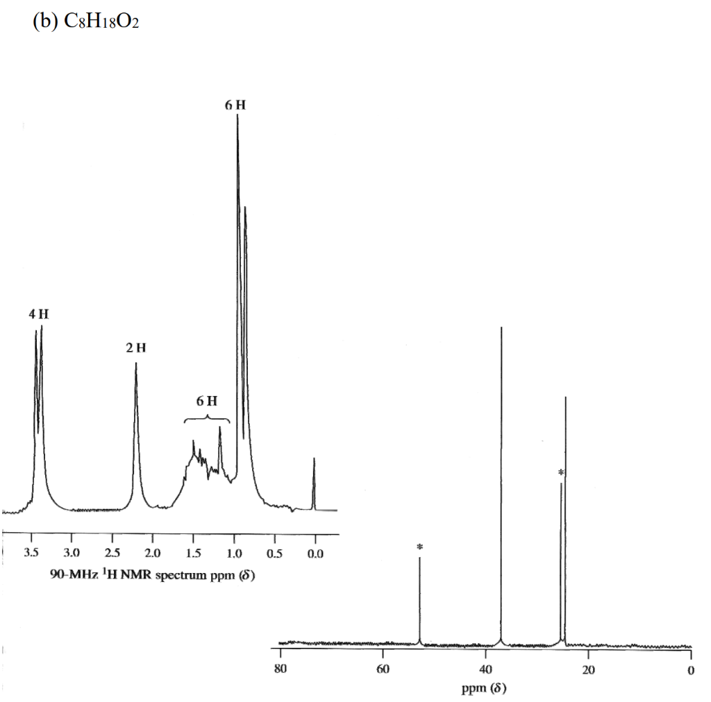 Solved Propose a reasonable structure for each of the | Chegg.com