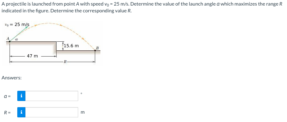 Solved A projectile is launched from point A with speed | Chegg.com