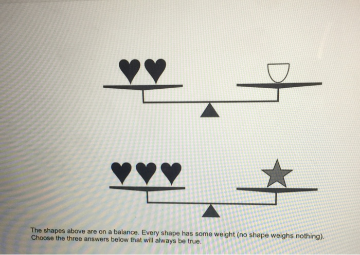 Solved The shapes above are on a balance. Every shape has | Chegg.com