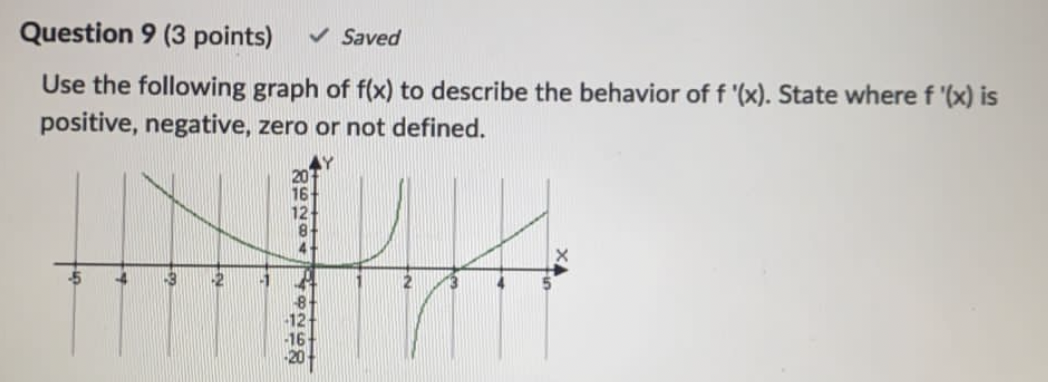 Solved Question 7 (3 points) Saved Give an example where a | Chegg.com