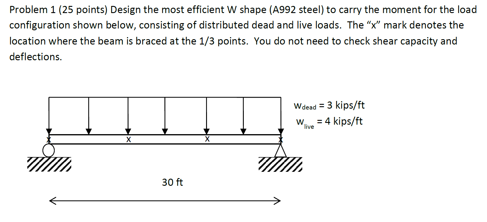 Solved Problem 1 ( 25 points) Design the most efficient W | Chegg.com