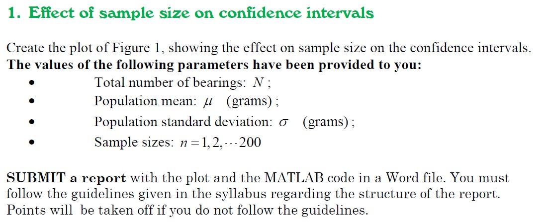 1. Effect of sample size on confidence intervals | Chegg.com