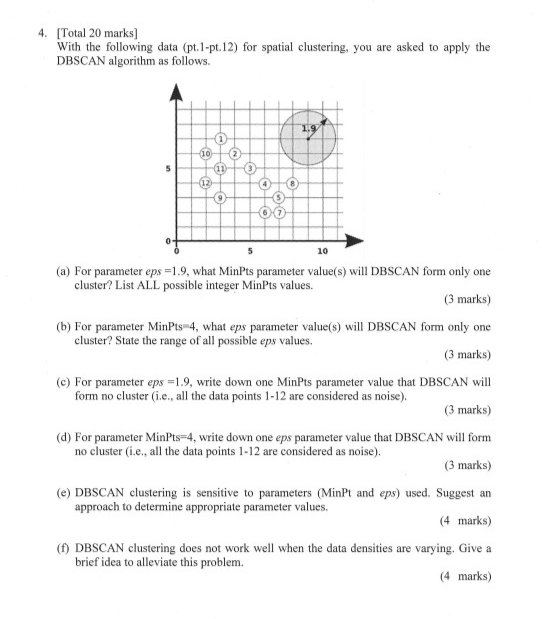 Solved 4. [Total 20 ﻿marks]With the following data | Chegg.com