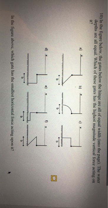 Solved 10) In the figure below, the gates below the hinge | Chegg.com