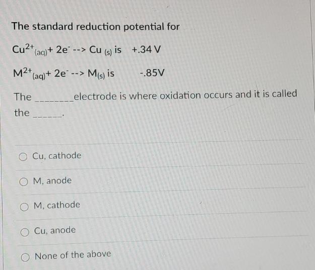Solved The standard reduction potential for Cu2+(aq)+ 2e --> | Chegg.com