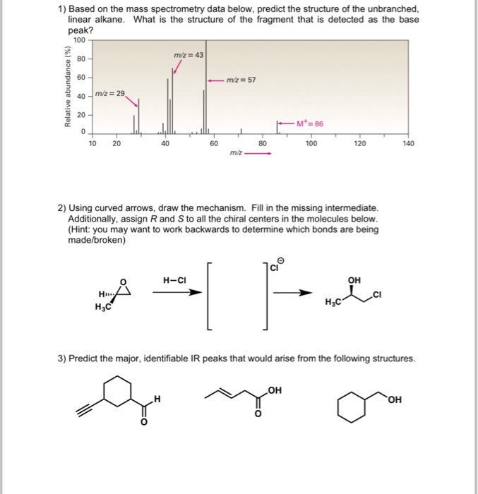 Solved 1) Based on the mass spectrometry data below, predict | Chegg.com