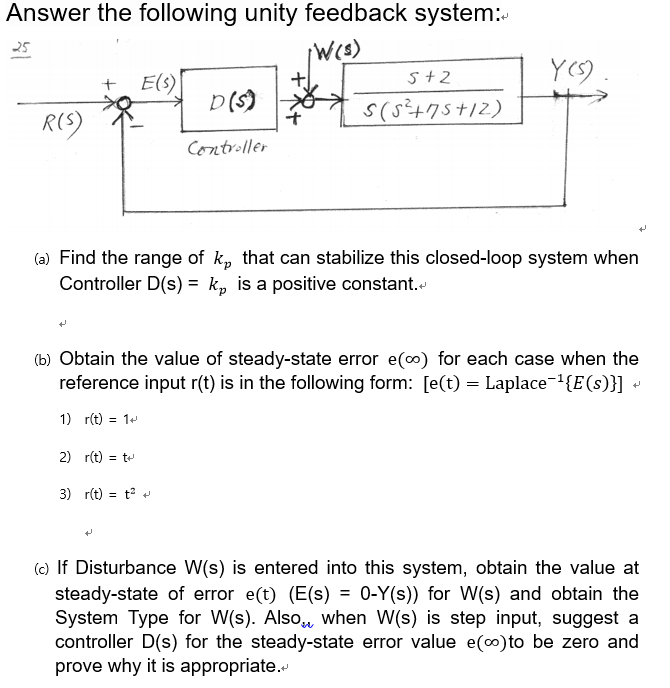 Solved 25 Answer the following unity feedback system: W(S) + | Chegg.com