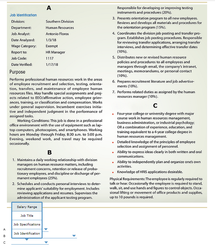 Solved A Job Identification Division: Southern Division | Chegg.com