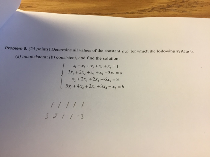 Solved Problem 5. (25 points) Determine all values of the | Chegg.com
