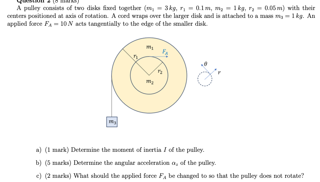 Solved A pulley consists of two disks fixed together (m1=3 | Chegg.com