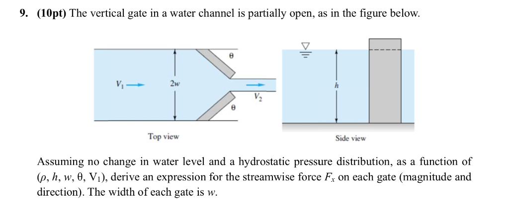 Solved 9. (10pt) The vertical gate in a water channel is | Chegg.com