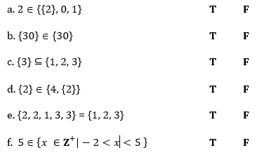 Solved a. 2 € {{2}, 0, 1} TF b. {30} E {30} TF c. {3} = | Chegg.com