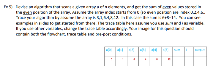 Solved 5 Devise An Algorithm That Scans A Given Array A Of 6065