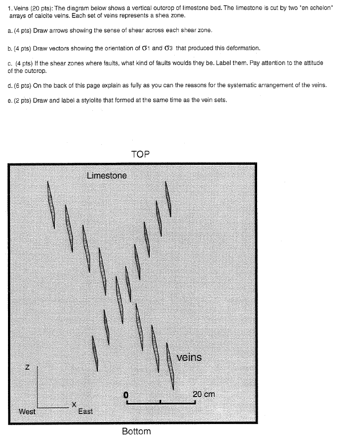 1. Veins (20 pts): The diagram below shows a vertical | Chegg.com
