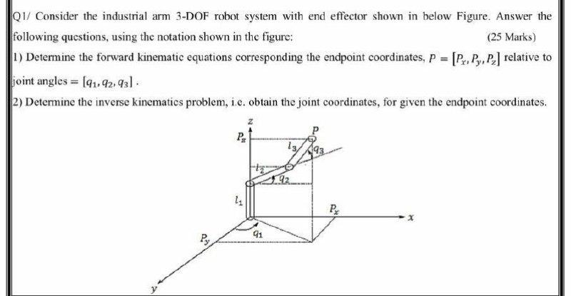 Solved Q1/ Consider the industrial arm 3-DOF robot system | Chegg.com
