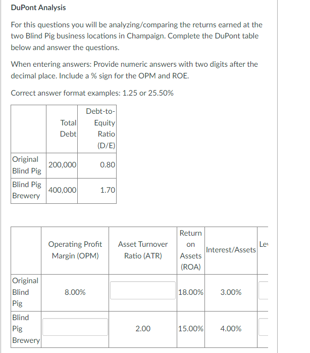 DuPont Analysis For this questions you will be | Chegg.com