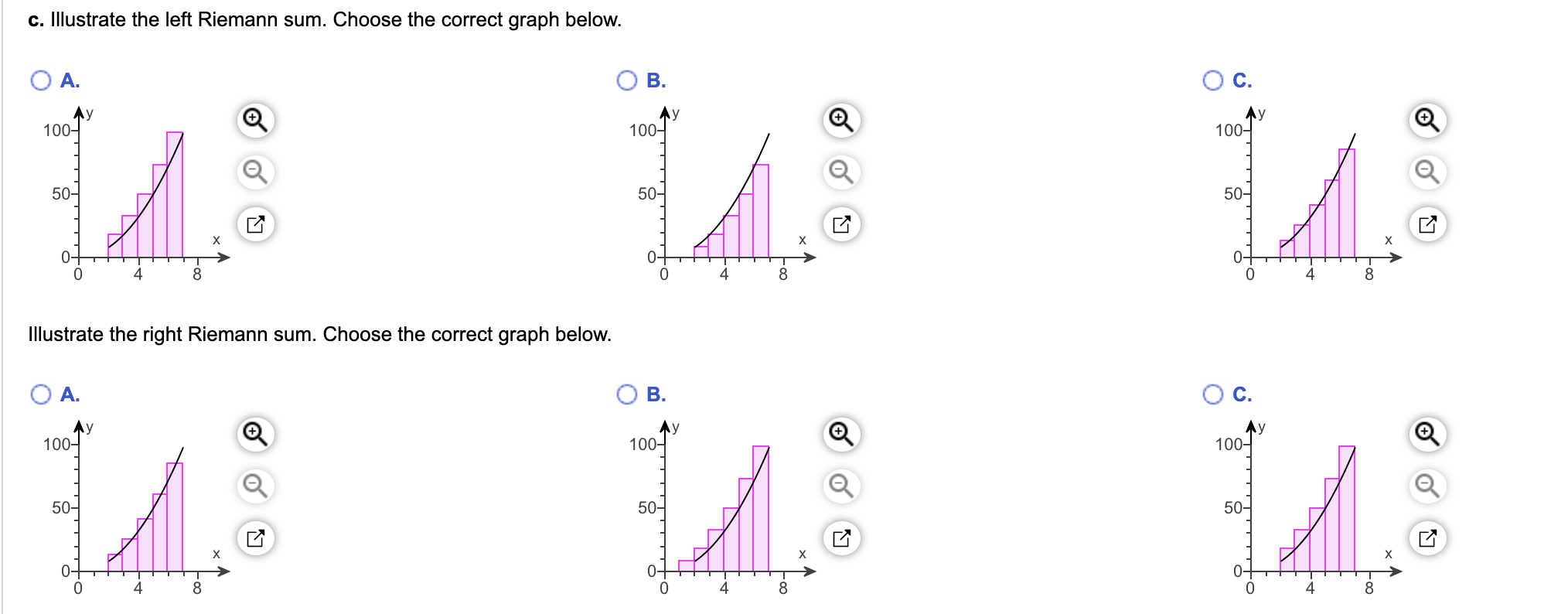 Solved Complete the following steps for the given function, | Chegg.com
