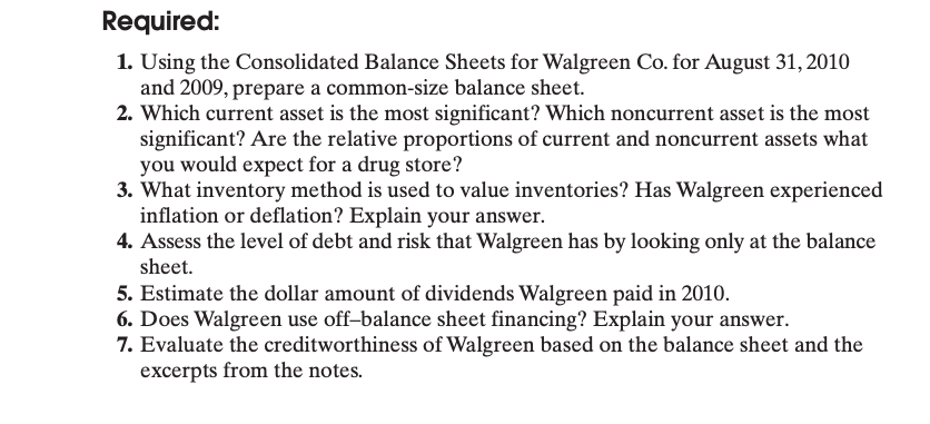 Case 2.4 Walgreen Co. and Subsidiaries The following | Chegg.com