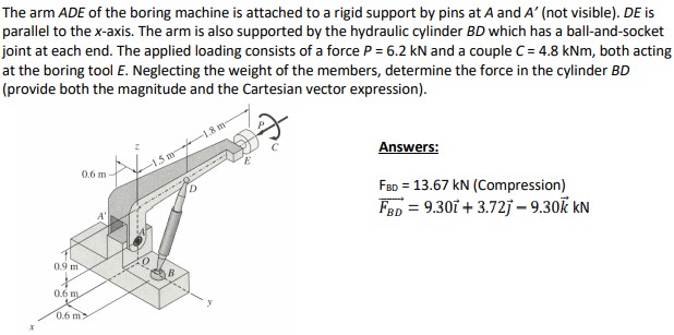 Solved Answer is included. Please explain steps. The arm ADE | Chegg.com