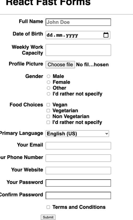 Solved Full Name Date of Birth Weekly Work Capacity Profile | Chegg.com