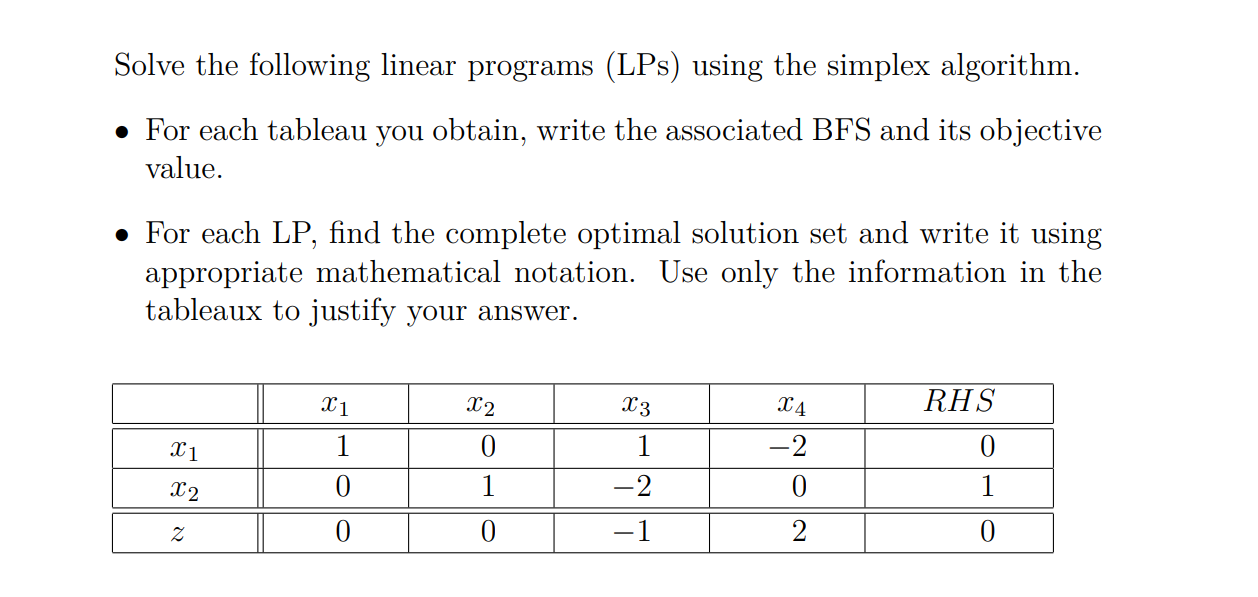 Solved Solve the following linear programs (LPs) using the | Chegg.com